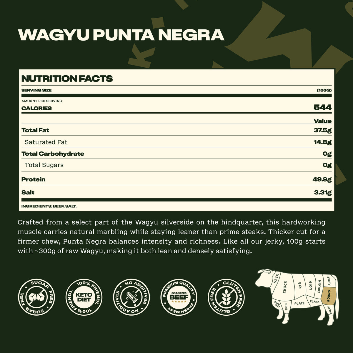 Best Gourmet Wagyu Beef Punta Negra - Mason's Meats | High-Quality UK ...